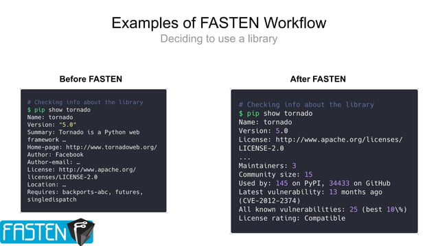 FASTEN presentation at FOSDEM 2022 : Making Dependency Management Intelligent | PPT