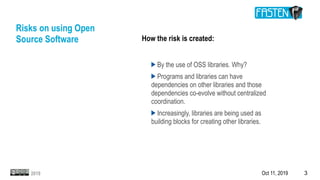 Fasten and Quartermaster presentation at FOSSCOMM, October 2019 in Lamia, Greece. | PPT