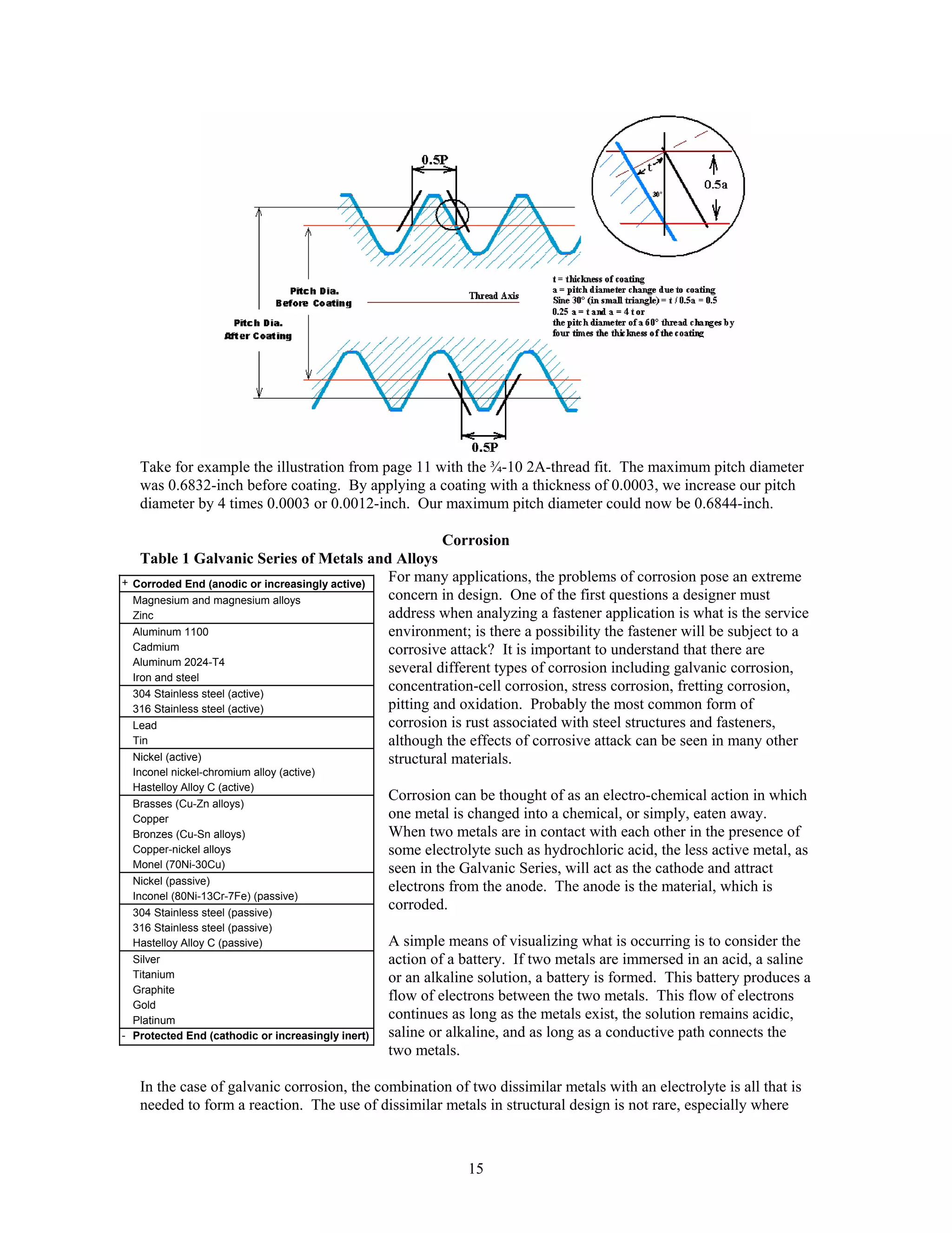 Fastener technicalreferenceguide | PDF