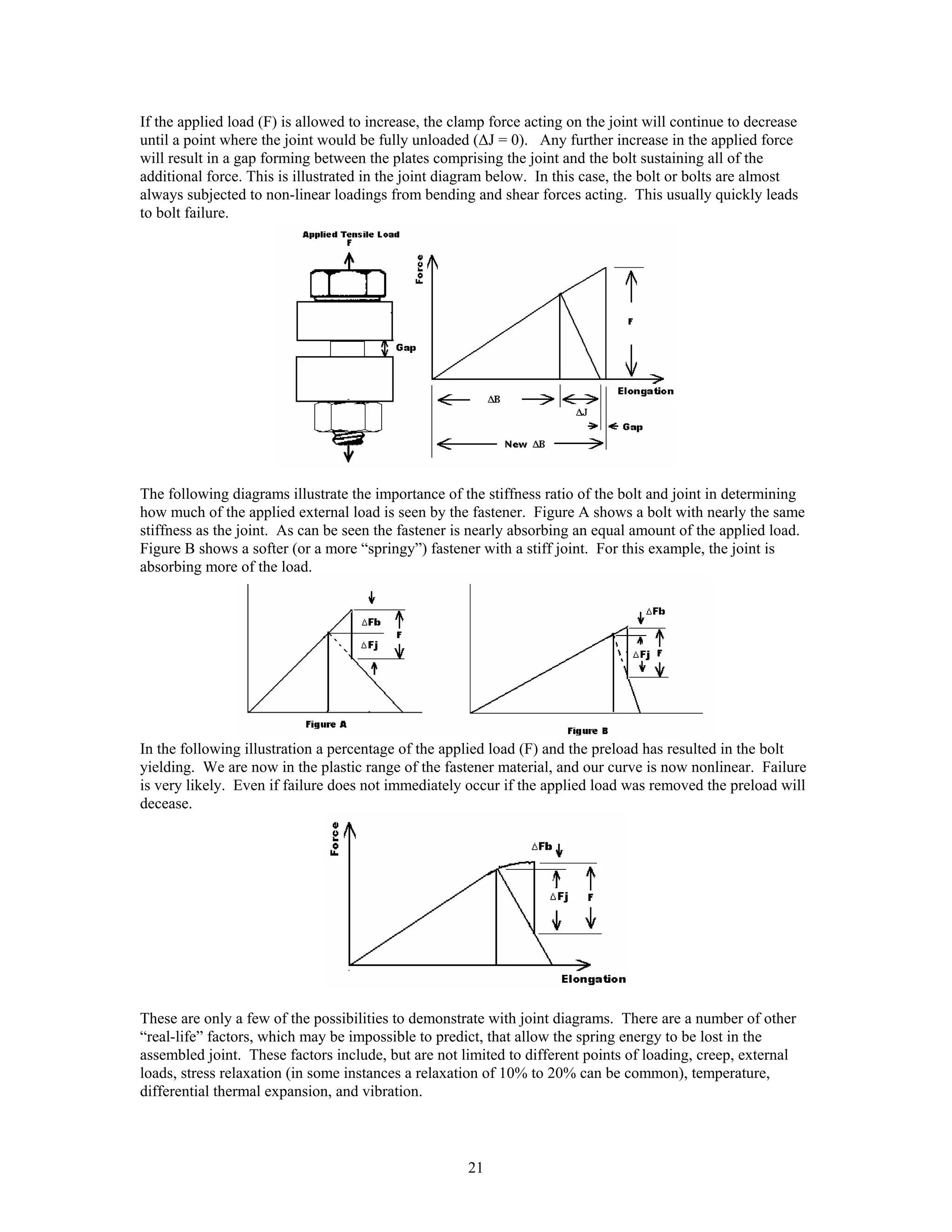 Fastener technicalreferenceguide | PDF