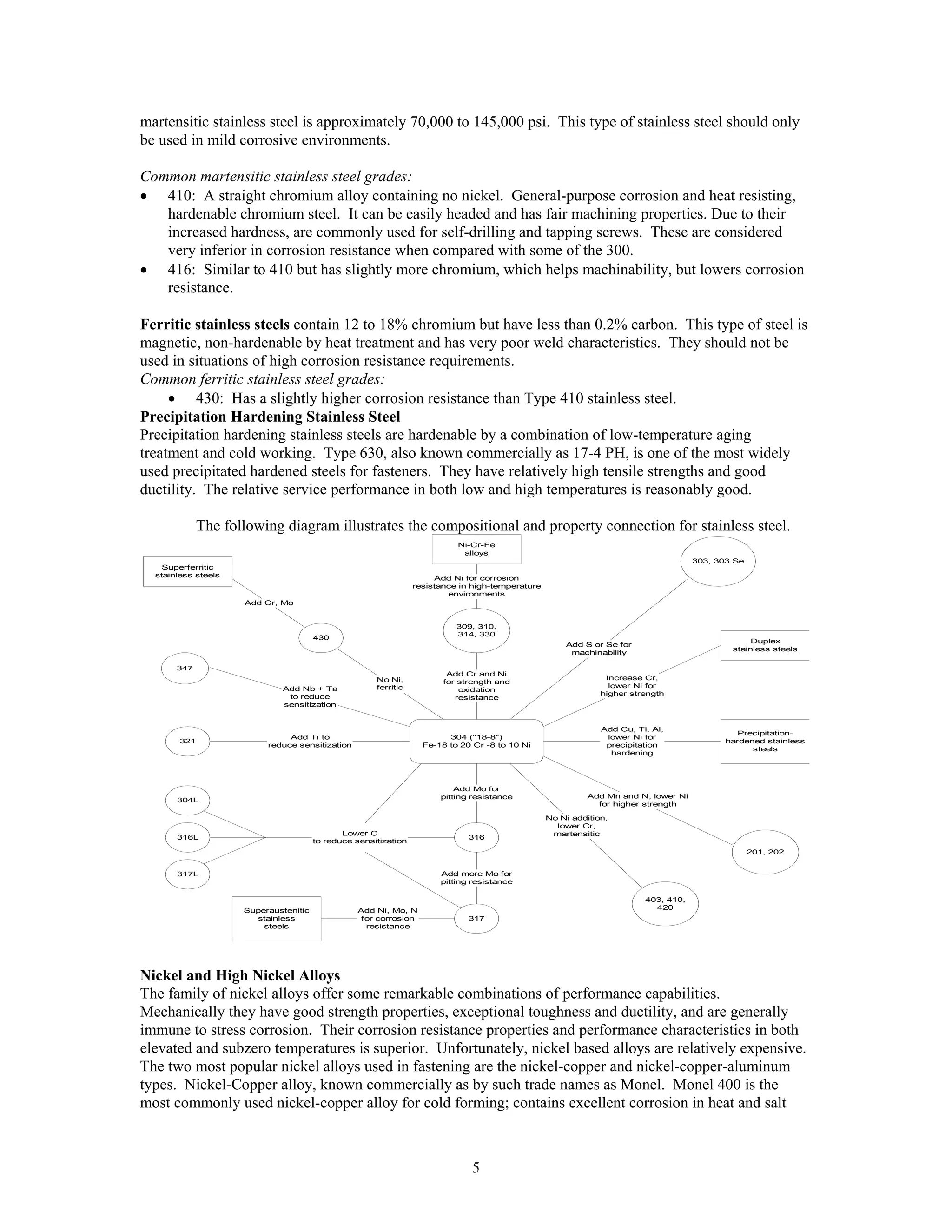 Fastener technicalreferenceguide | PDF
