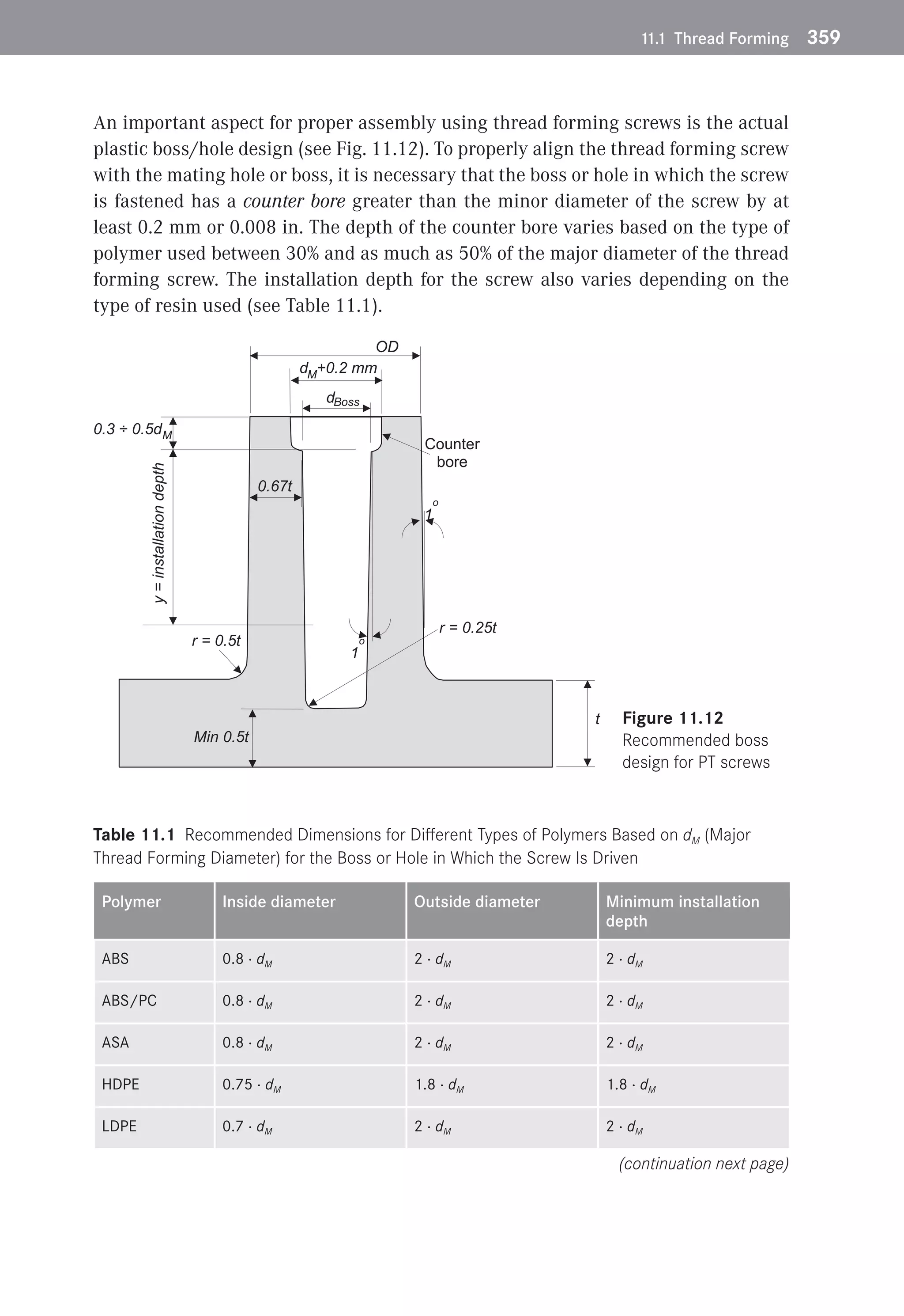 Fastener | PDF | Needlework | Arts and Crafts