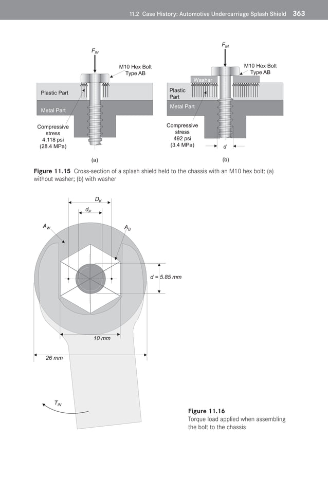 Fastener | PDF | Needlework | Arts and Crafts