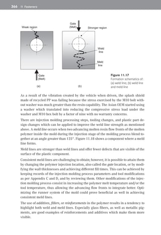 Fastener | PDF | Needlework | Arts and Crafts