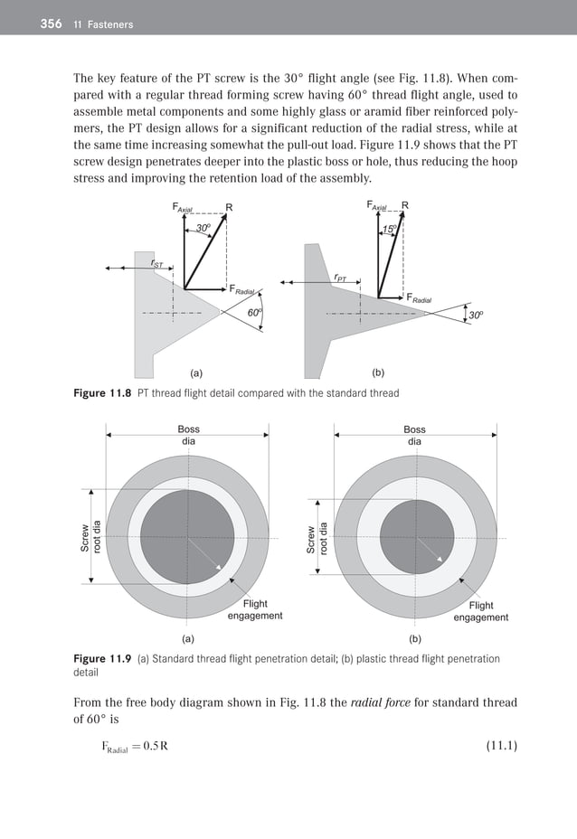 Fastener | PDF | Needlework | Arts and Crafts