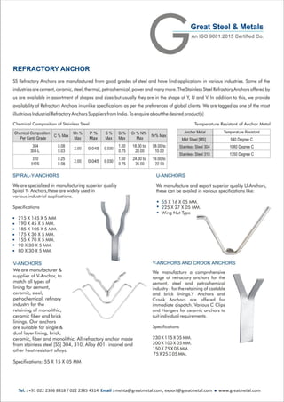 Fastener | PDF