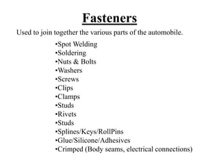 fasteners.pptx
