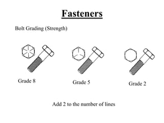 fasteners.pptx
