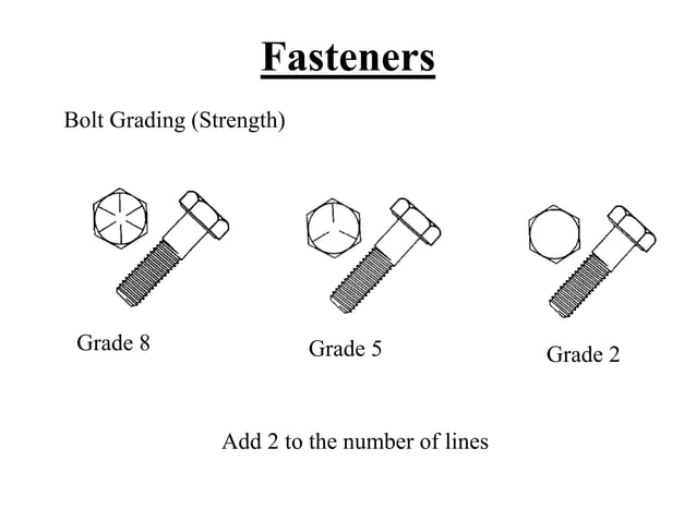 fasteners.pptx