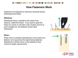 Fasteners 101 | PDF
