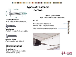 Fasteners 101 | PDF