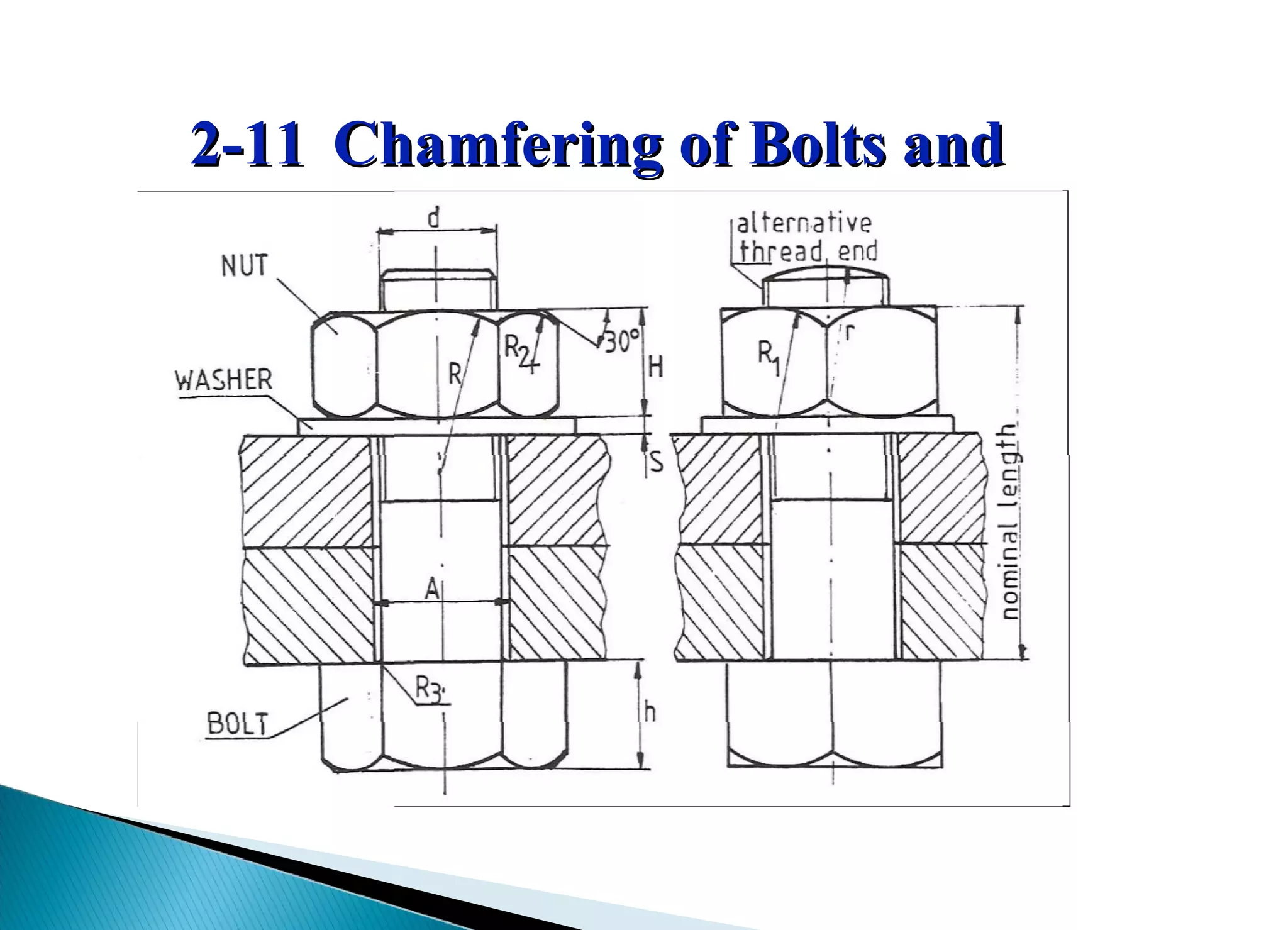 Fasteners & fastening | PPT