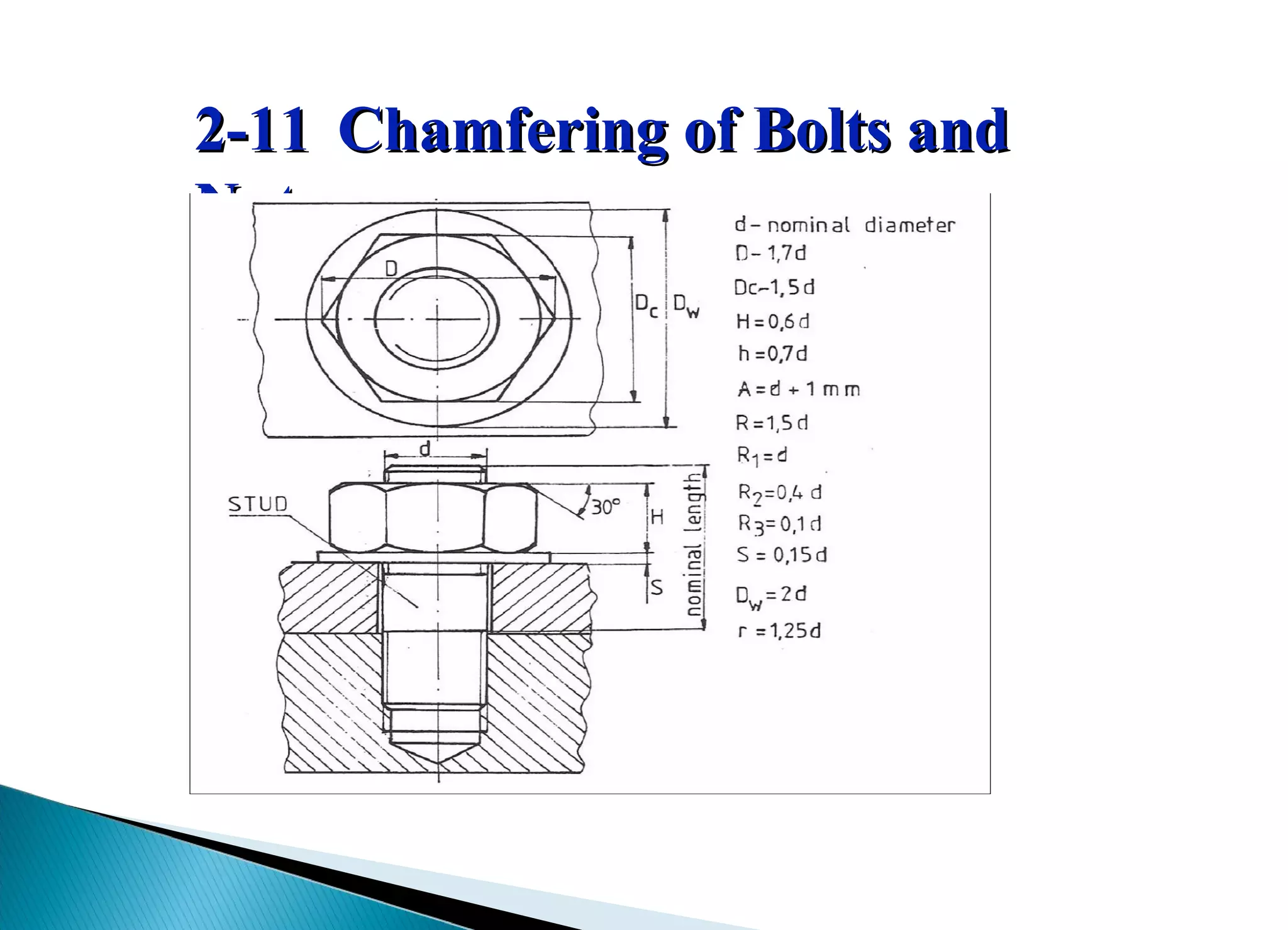 Fasteners & fastening | PPT
