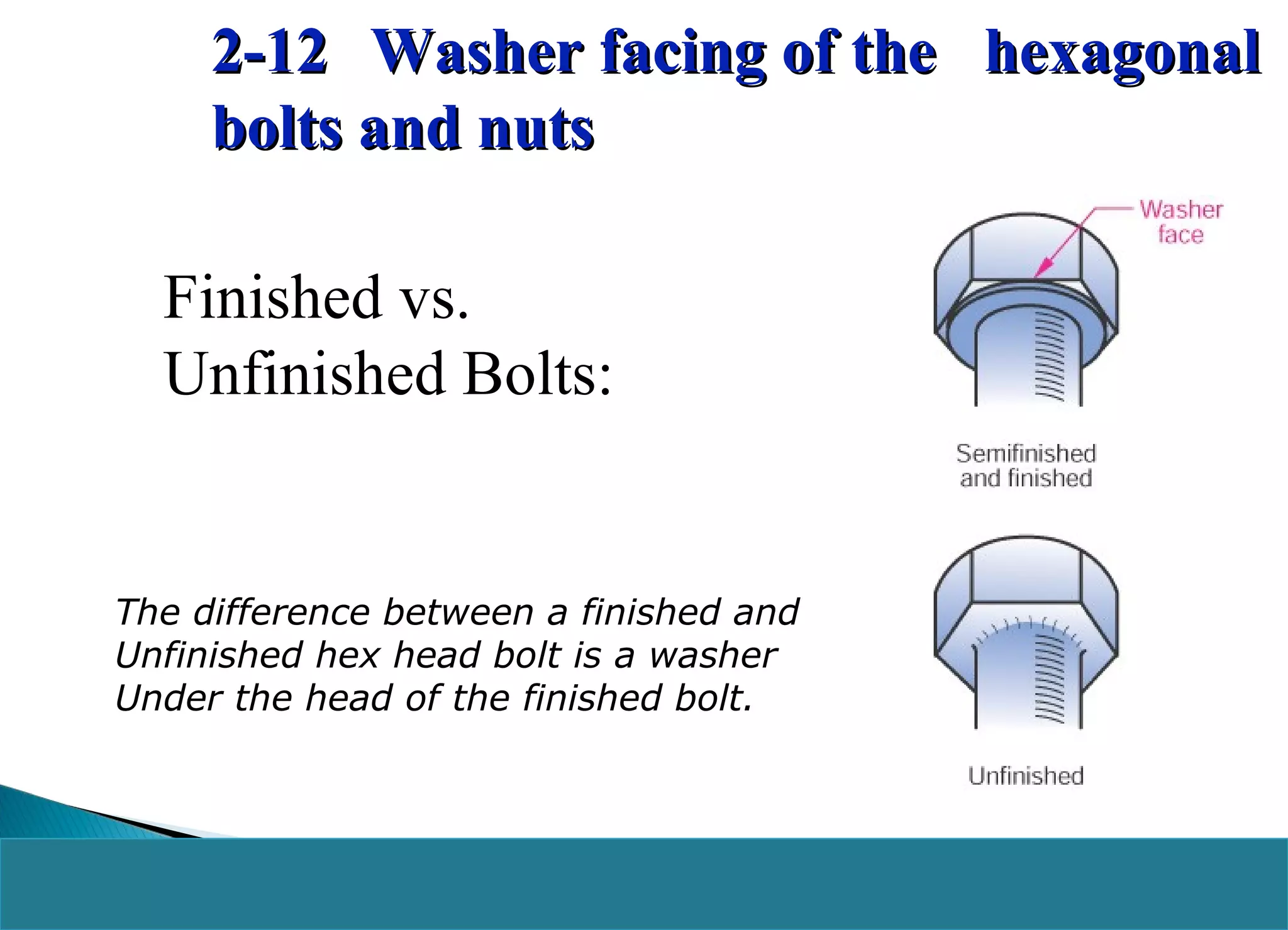 Fasteners & fastening | PPT