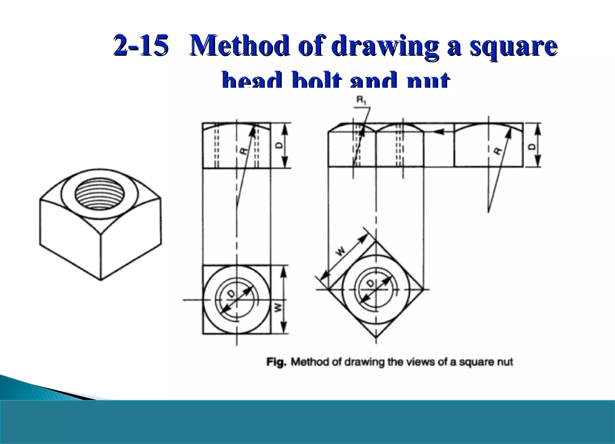 Fasteners & fastening | PPT