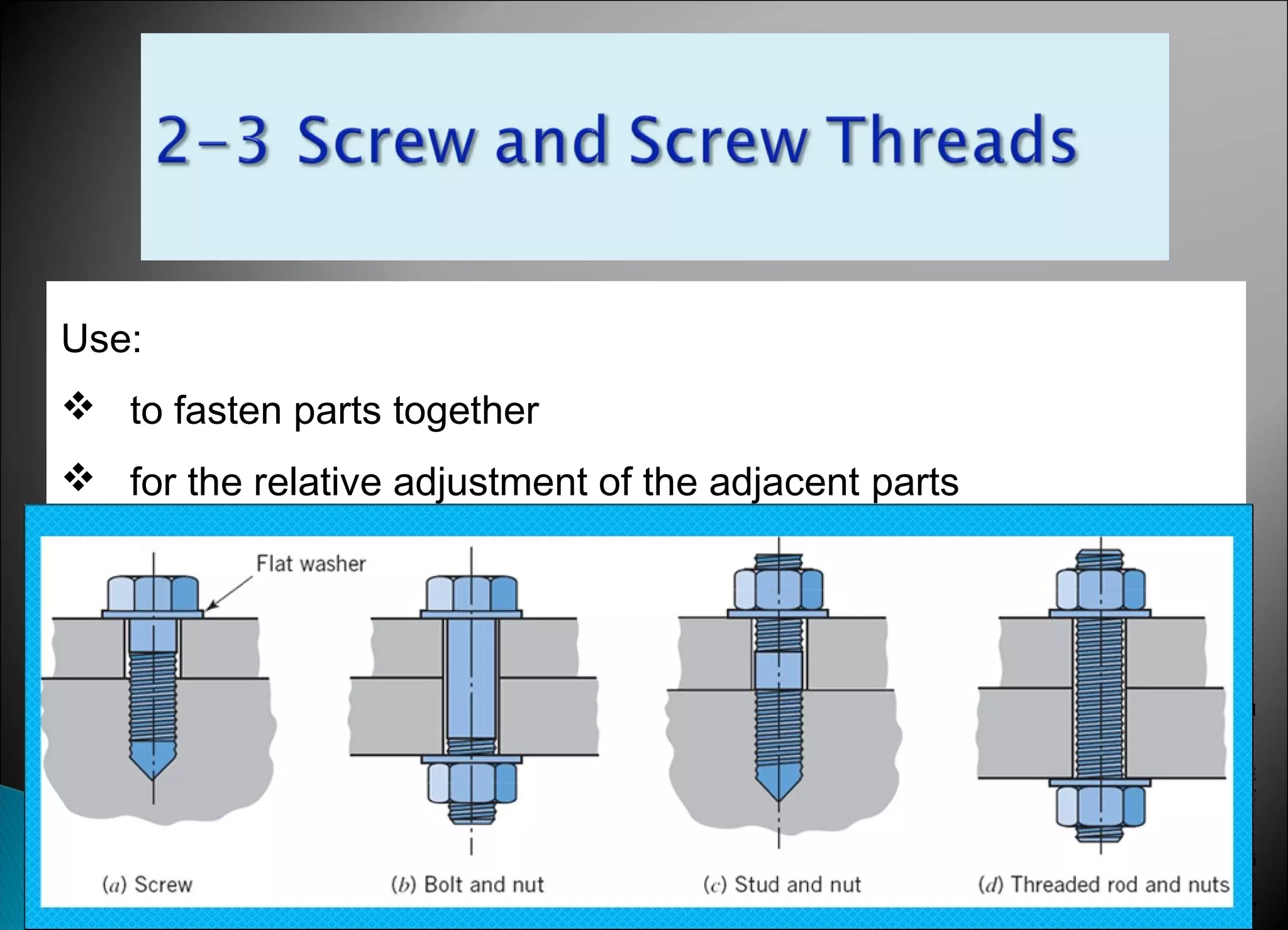 Fasteners & fastening | PPT