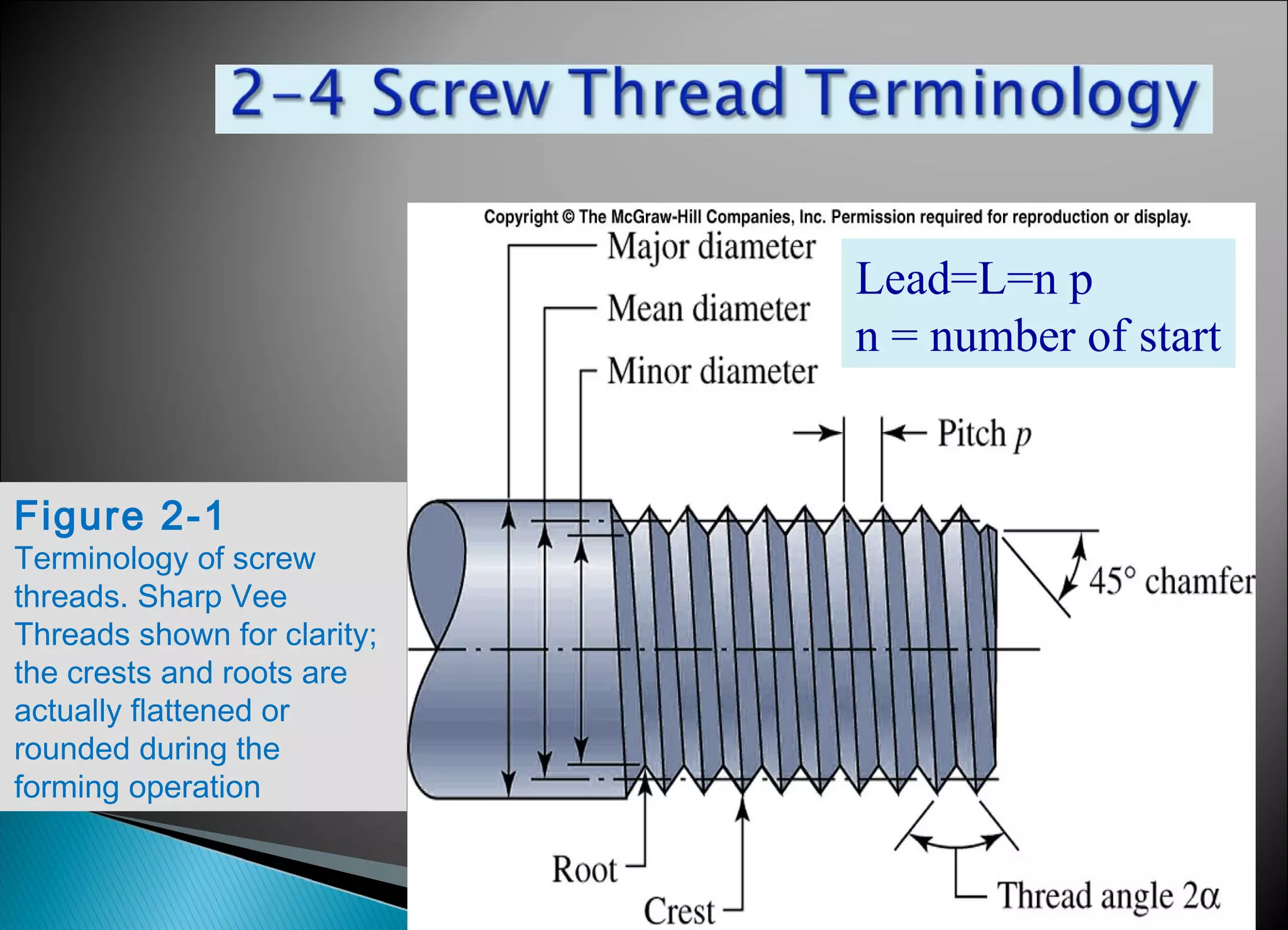Fasteners & fastening | PPT