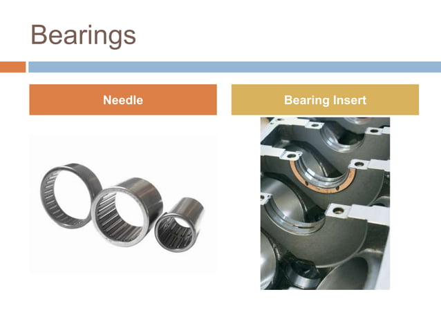 Fasteners, gaskets and bearings | PPT