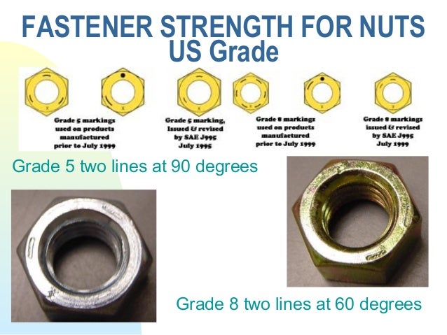 Fasteners po 2