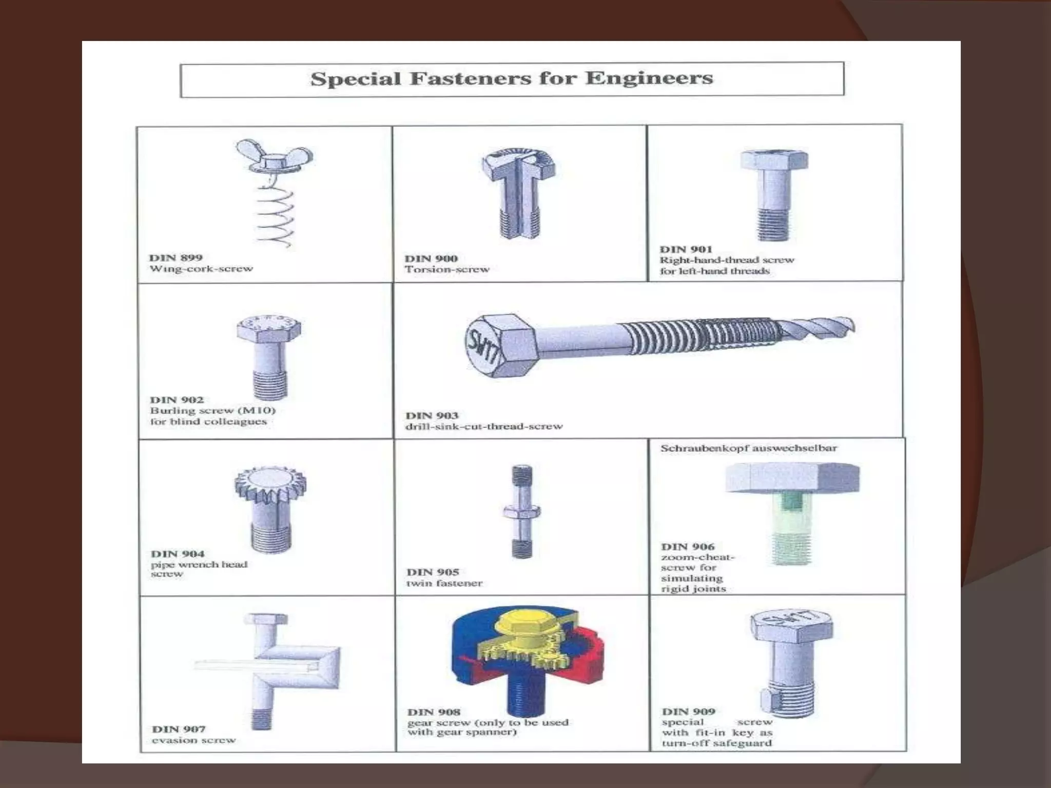 Fasteners Presentation | PPTX
