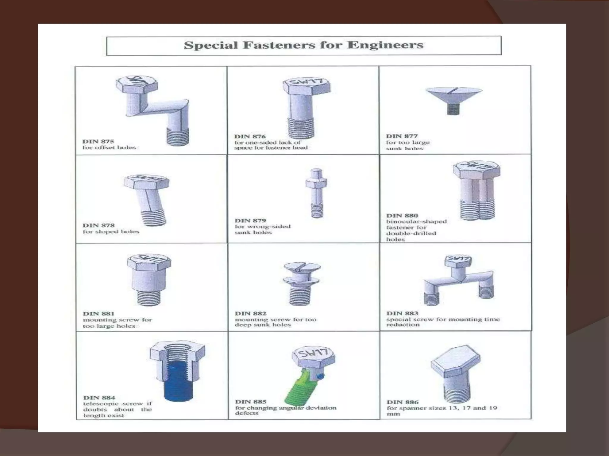 Fasteners Presentation | PPTX