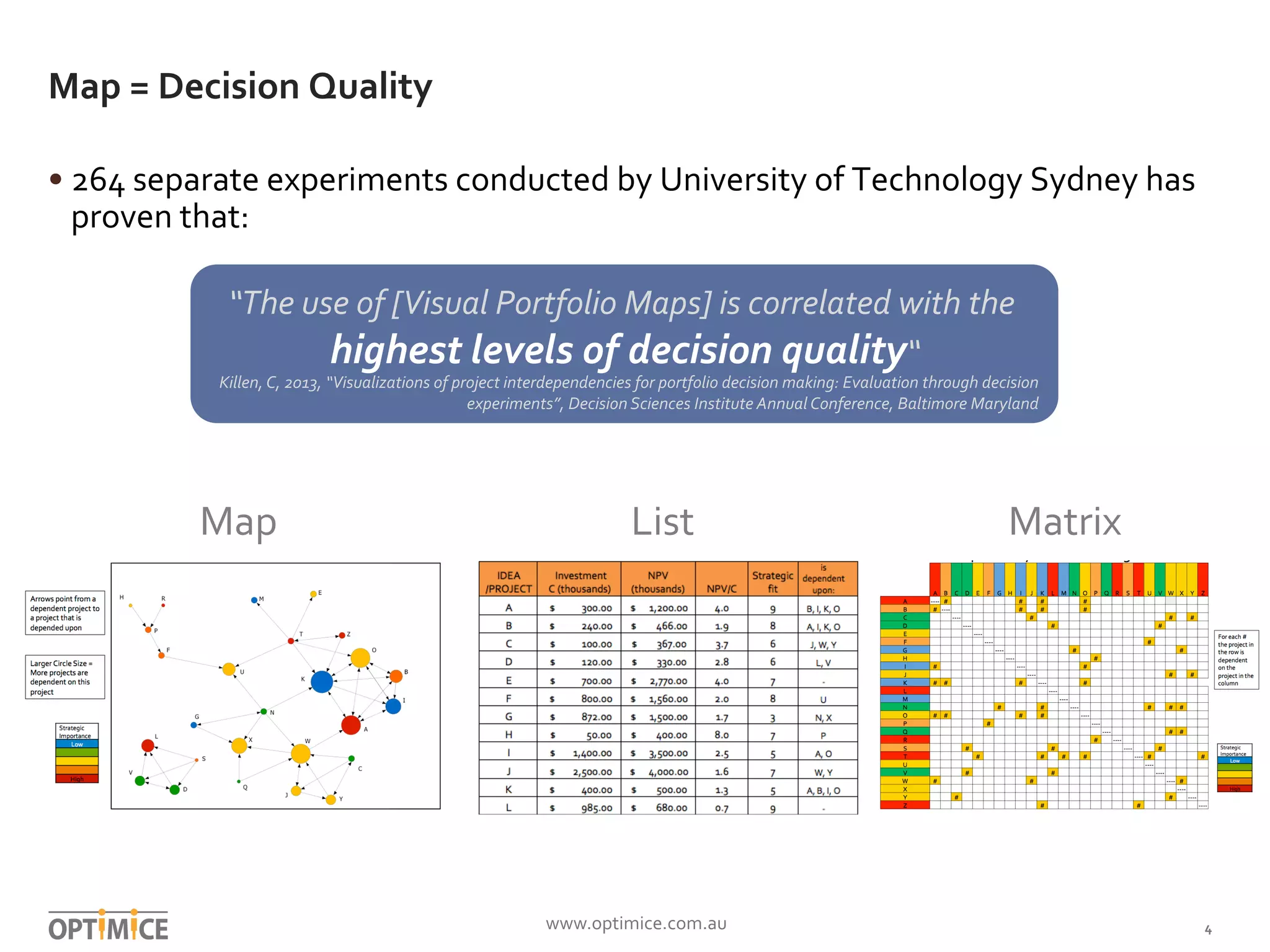 Faster and better project portfolio decisions | PDF