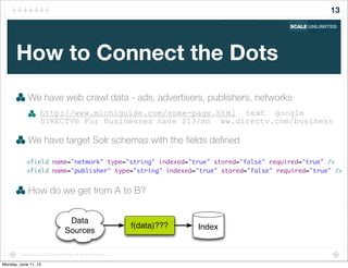 Faster Cheaper Better-Replacing Oracle with Hadoop & Solr | PDF | Databases | Computer Software ...