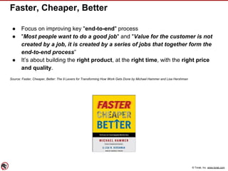Faster Cheaper Better the Agile / Lean Way | PPT
