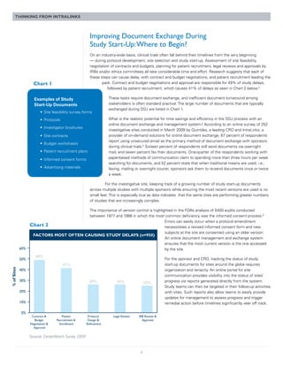 Faster Clinical Trials Study Startup Time Gives Real Roi | PDF