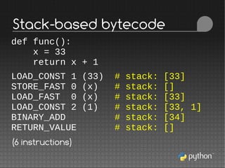 Faster Python, FOSDEM | PDF