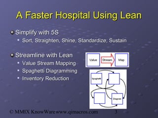 A Faster Hospital in Five Days | PPT
