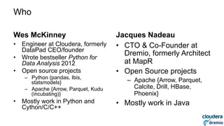 Apache Arrow (Strata-Hadoop World San Jose 2016) | PPT