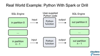 Apache Arrow (Strata-Hadoop World San Jose 2016) | PPT