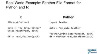 Apache Arrow (Strata-Hadoop World San Jose 2016) | PPT