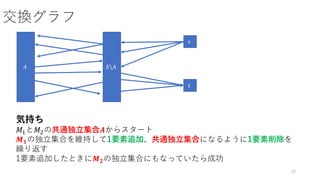 Faster Matroid Intersection Ppt