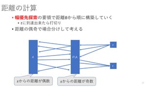 Faster matroid intersection | PPT
