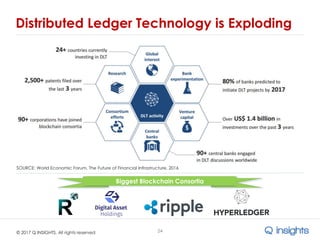 Demystifying Faster Payments – Separating Hype from Reality | PDF