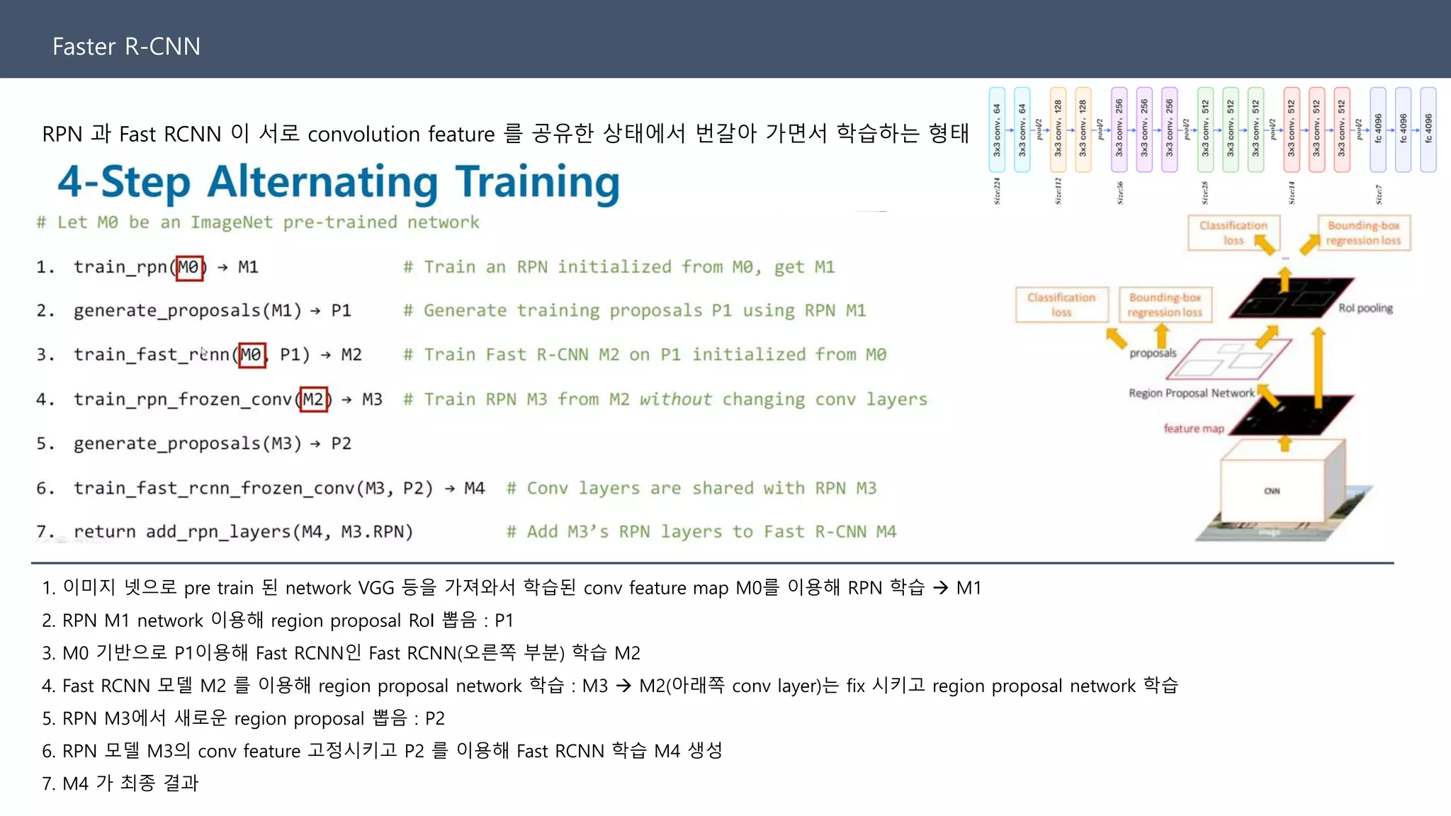 Faster R-CNN: Towards Real-Time Object Detection with Region Proposal Networks | PPT