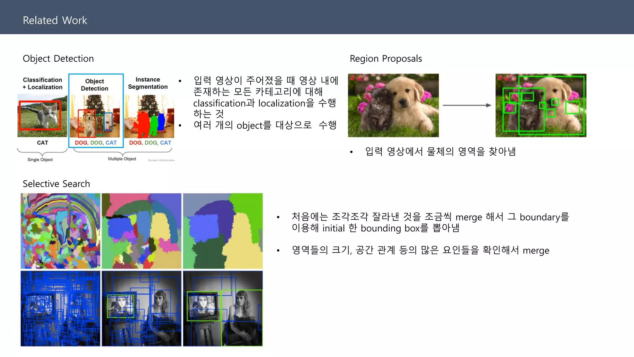 Faster R Cnn Towards Real Time Object Detection With Region Proposal Networks Ppt