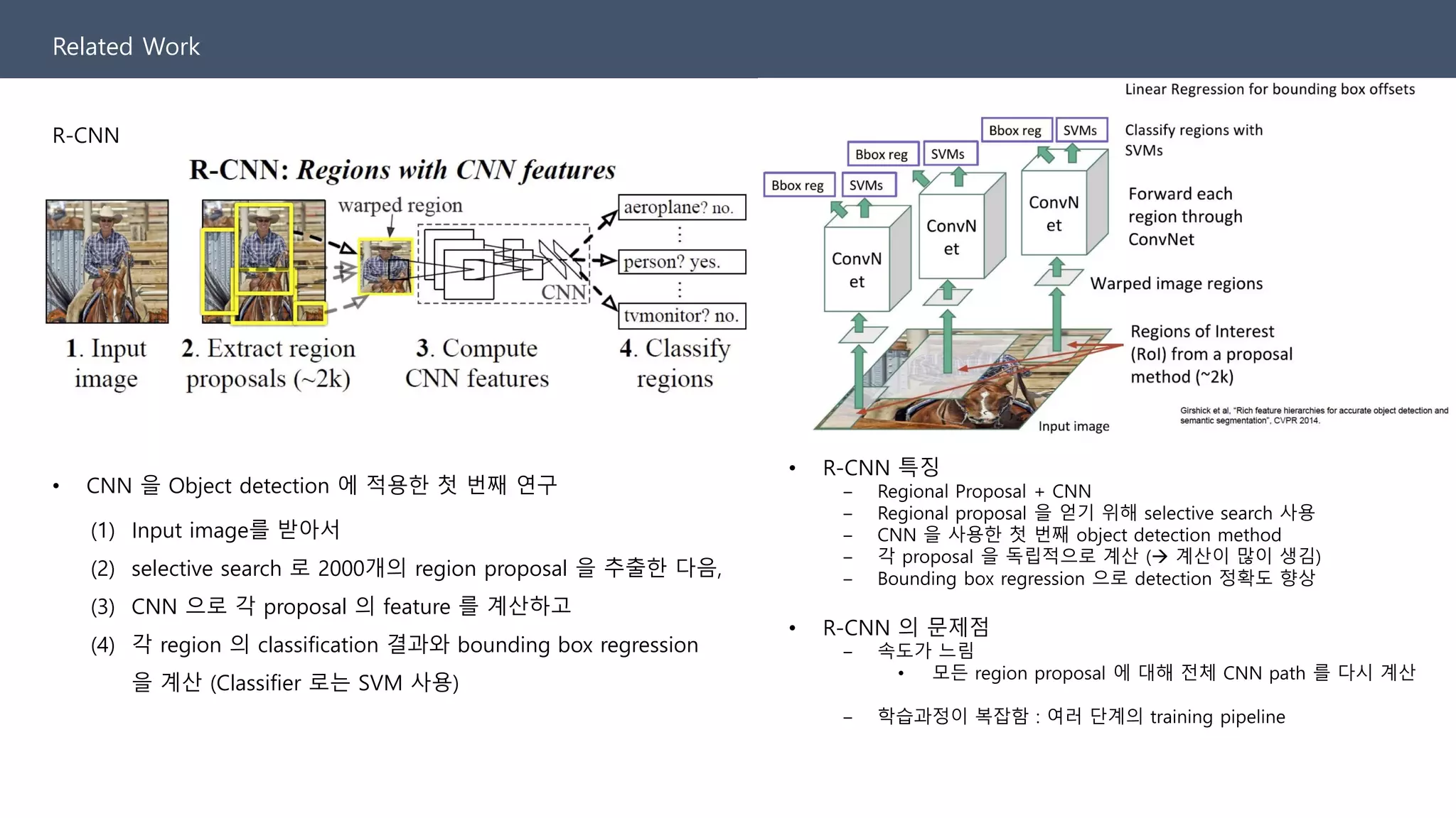 Faster R Cnn Towards Real Time Object Detection With Region Proposal