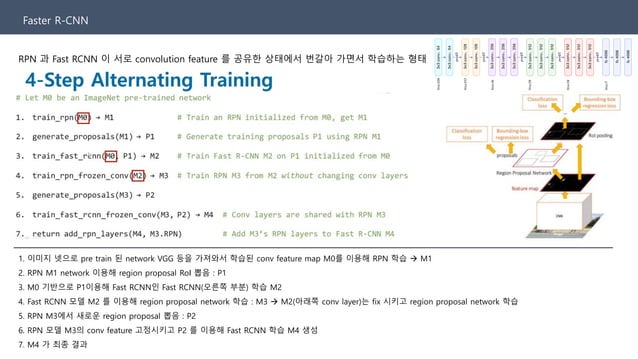 Faster R-CNN: Towards Real-Time Object Detection with Region Proposal ...