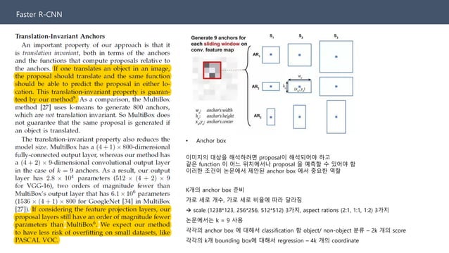 Faster R Cnn Towards Real Time Object Detection With Region Proposal