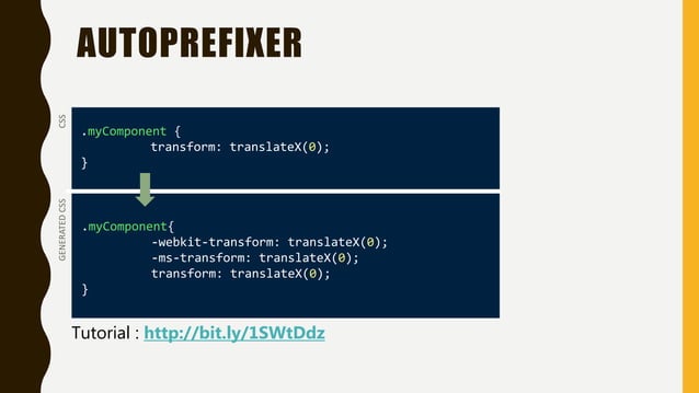 Fastest css3 animations | PPT | Free Download