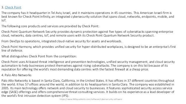 Fastest Growing Cybersecurity Companies.pptx
