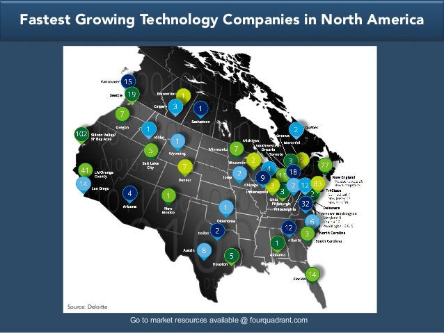 Fastest Growing Technology Companies in North America