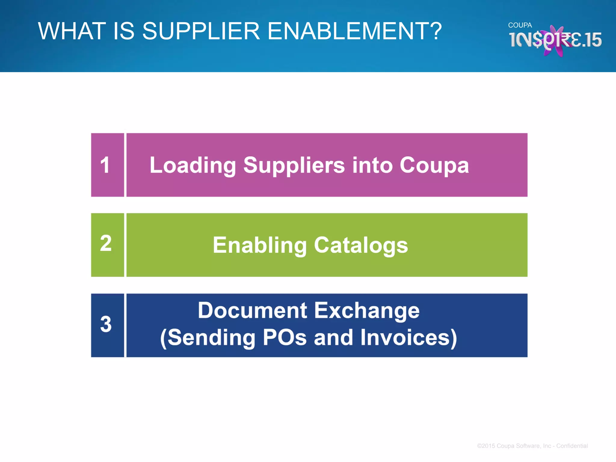 Fastest Path to Supplier Enablement | PDF