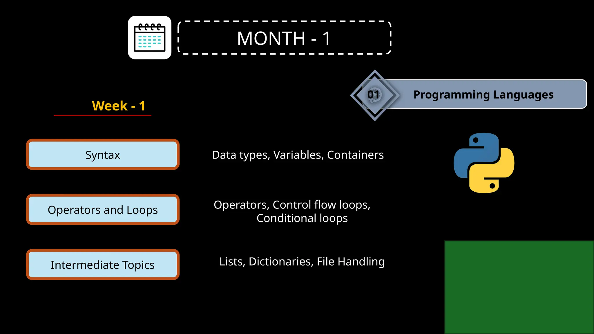 Fastest Way To Learn Data Science How To Learn Data Science Data Science Roadmap