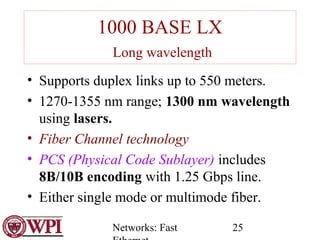 Fast ethernet | PPT
