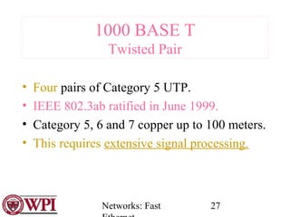 Fast ethernet | PPT