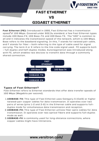 Fast Ethernet Vs Gigabit Ethernet | PDF | Computer Networking | Computing
